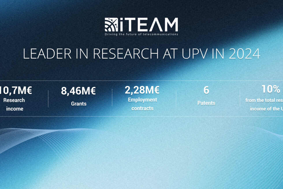iTEAM | Research Institute | UPV